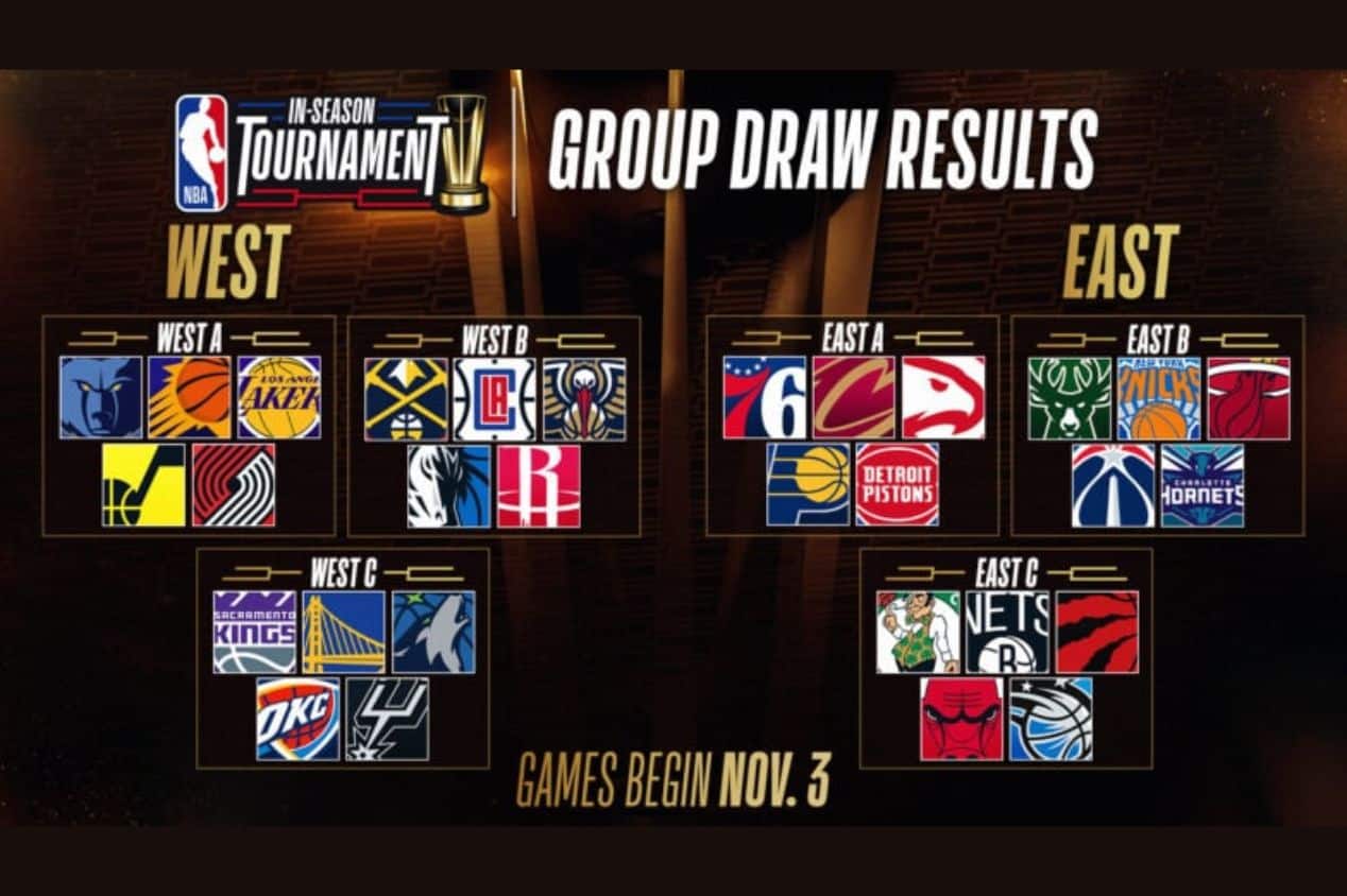 In-Season Tournament 2023: conheça os Grupos da Copa NBA